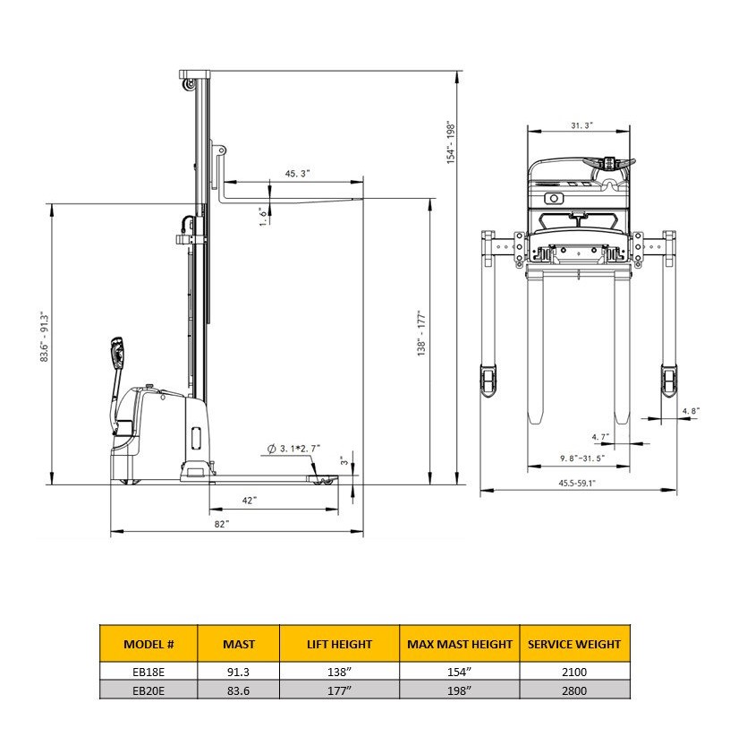EKKO Full Powered Straddle Pallet Stacker 4400 lb Cap., 177 Inch Height - EB20E | EKKO